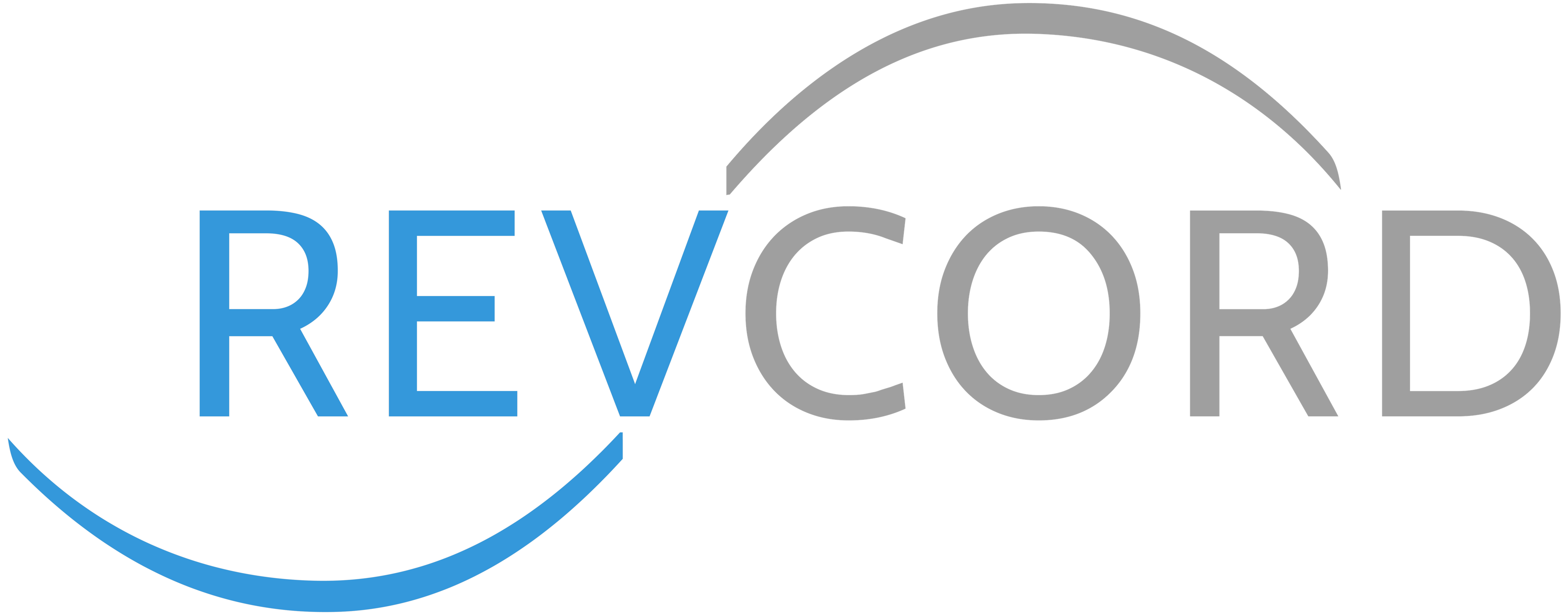 Multimedia Logging System